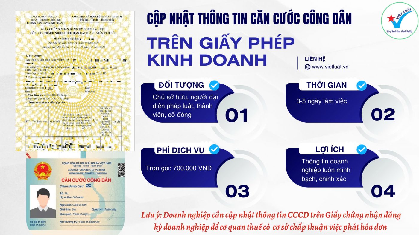 Cập nhật CCCD/Căn cước trên Giấy phép kinh doanh